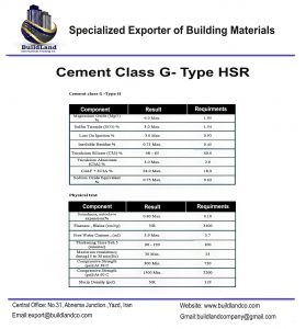 Cement Class G-Type HSR – buildlandco